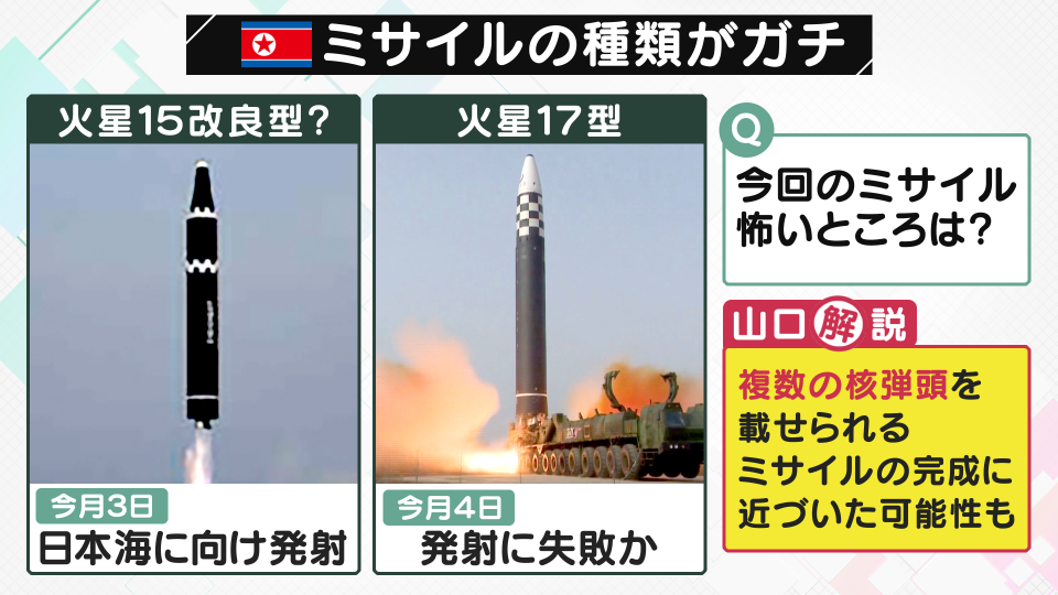 またもや日本のEEZ内に落下 北朝鮮が発射したICBM級ミサイル 専門家が「北朝鮮が“ガチ”になった」と指摘する3つのポイントは | 特集 | ニュース | 関西テレビ放送 カンテレ