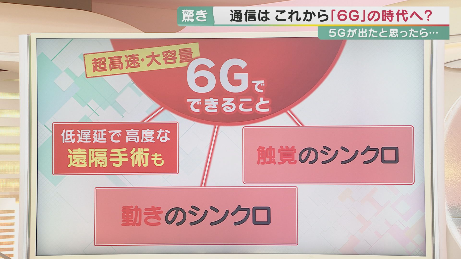 5Gの次…超高速・大容量『6G』で遠隔リモート“漫才”も「いけまっせ」 ジャルジャル後藤も「間がバッチリ」絶賛 難しい遠隔手術やテレショップで“手触り感”も | 特集 | ニュース | 関西 ...