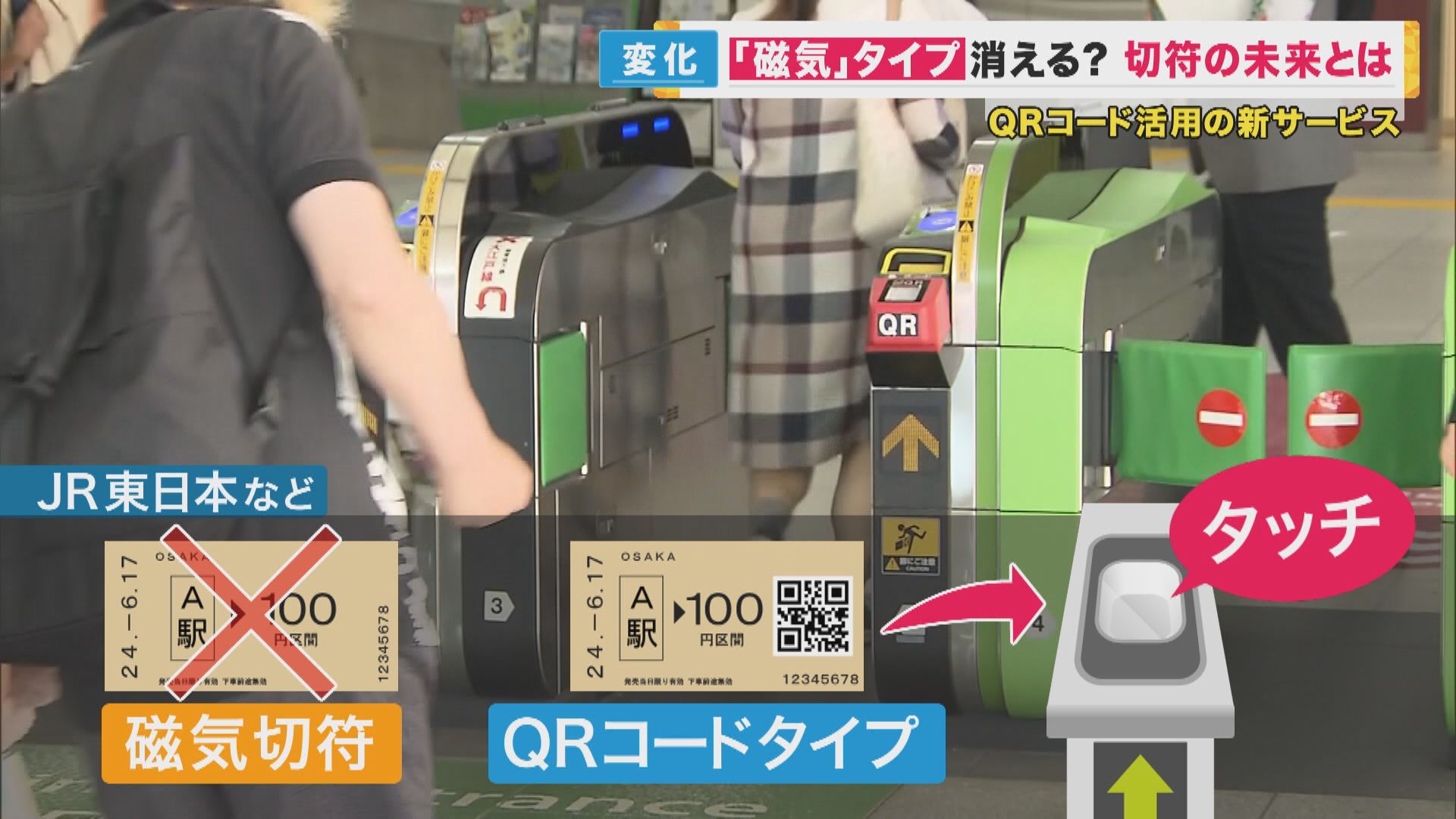 消えゆく「磁気」 QRコードで電車乗り放題「スルッとQRtto」サービス開始 パッチン懐かしむ声も | 特集 | ニュース | 関西テレビ放送 カンテレ