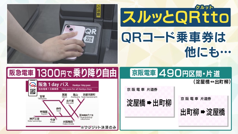消えゆく「磁気」 QRコードで電車乗り放題「スルッとQRtto」サービス開始 パッチン懐かしむ声も | 特集 | ニュース | 関西テレビ放送 カンテレ
